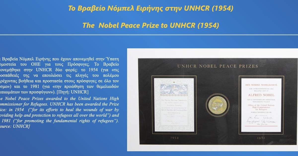 The Nobel Peace Prize to UNHCR (1954) | UNHCR Greece