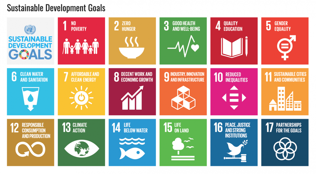 2030 Agenda for Sustainable Development | UNHCR Hong Kong