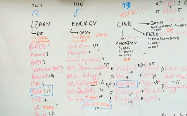 Managing innovation is terrifying. - UNHCR Innovation