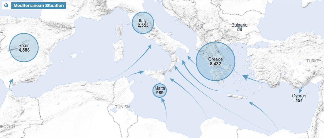 Figures at a Glance - UNHCR Malta