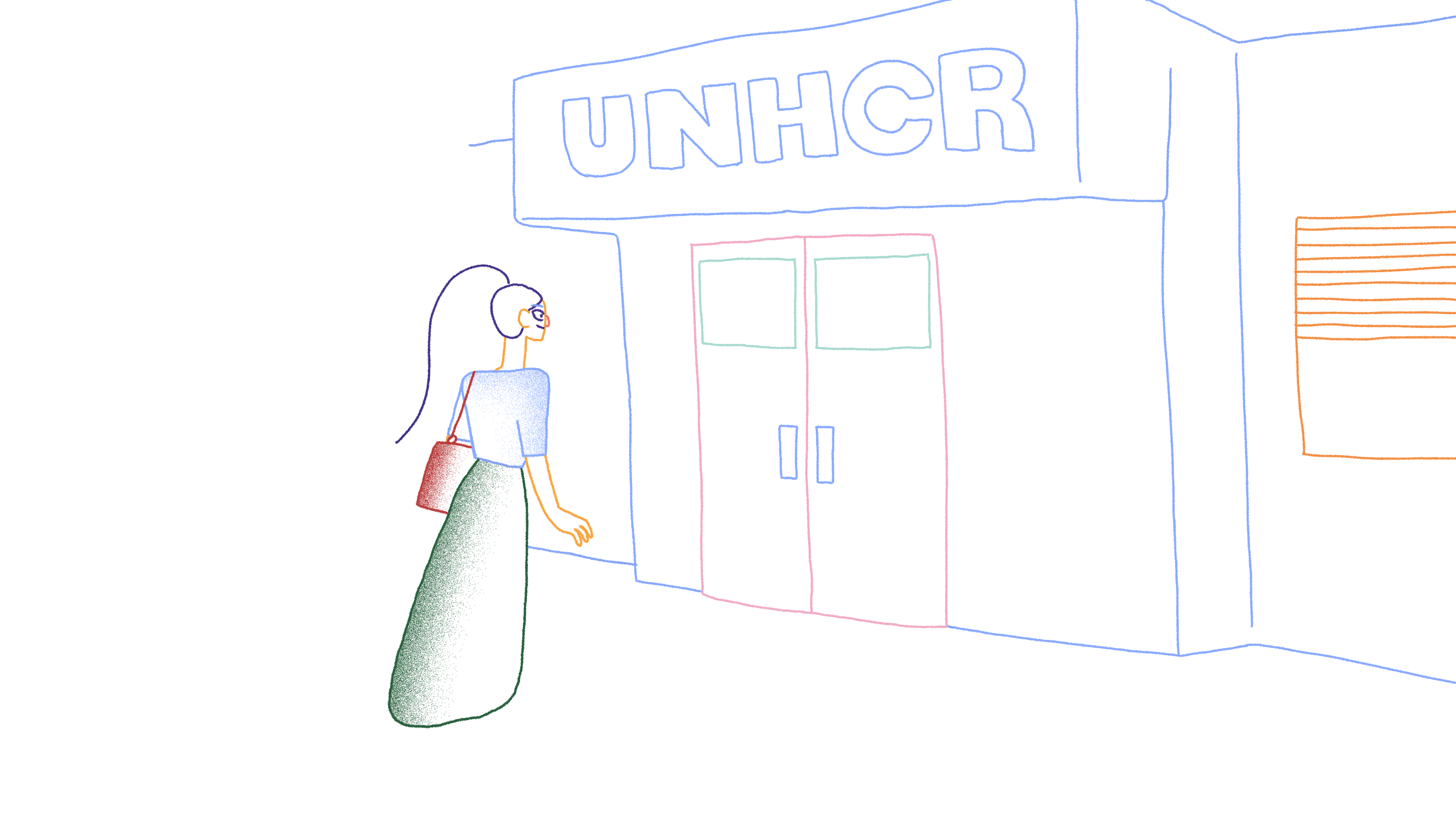 Organizational and operational accountability | UNHCR