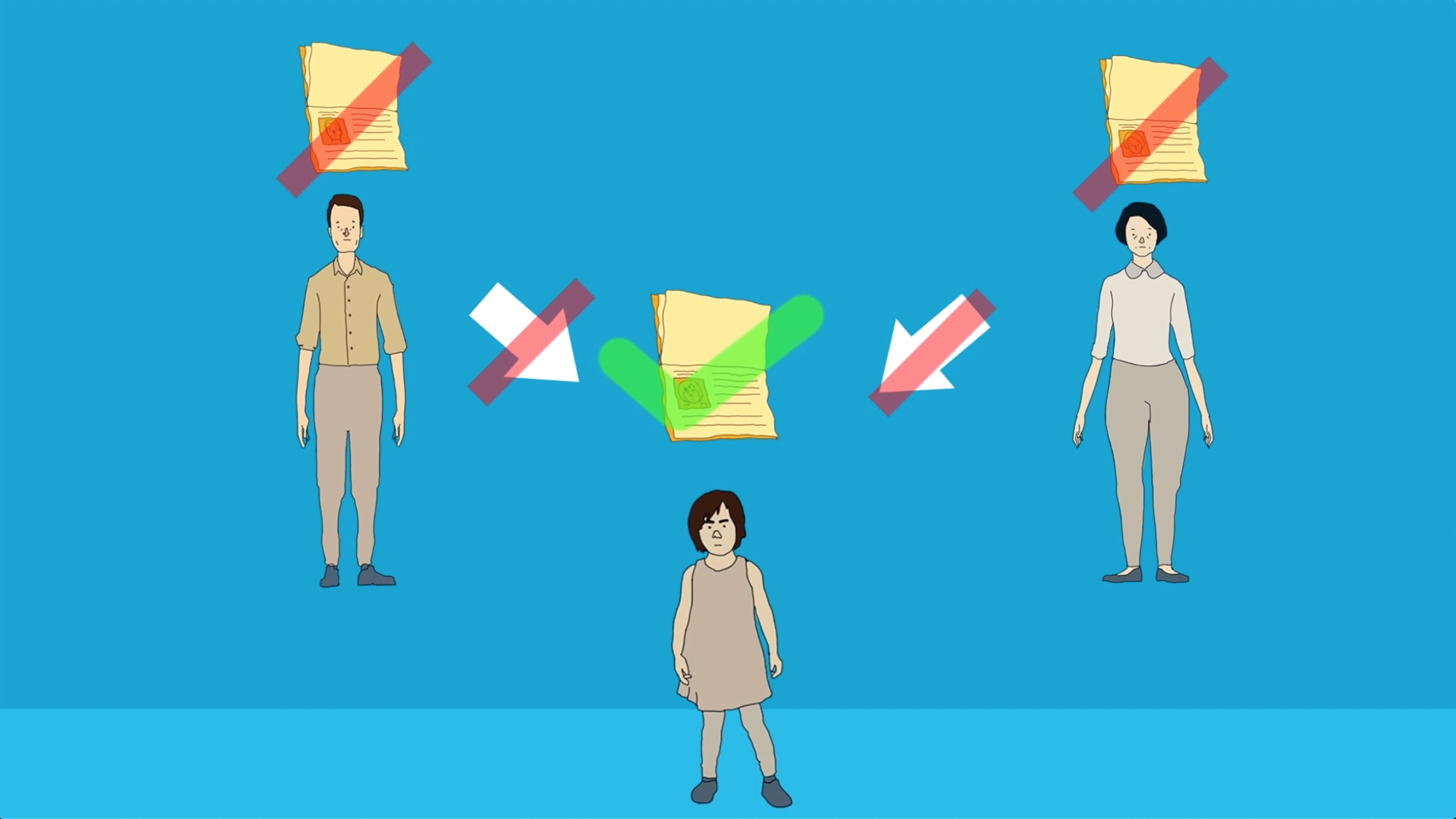 Teaching about statelessness | UNHCR