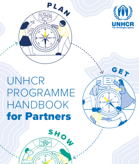 Funded partners | UNHCR