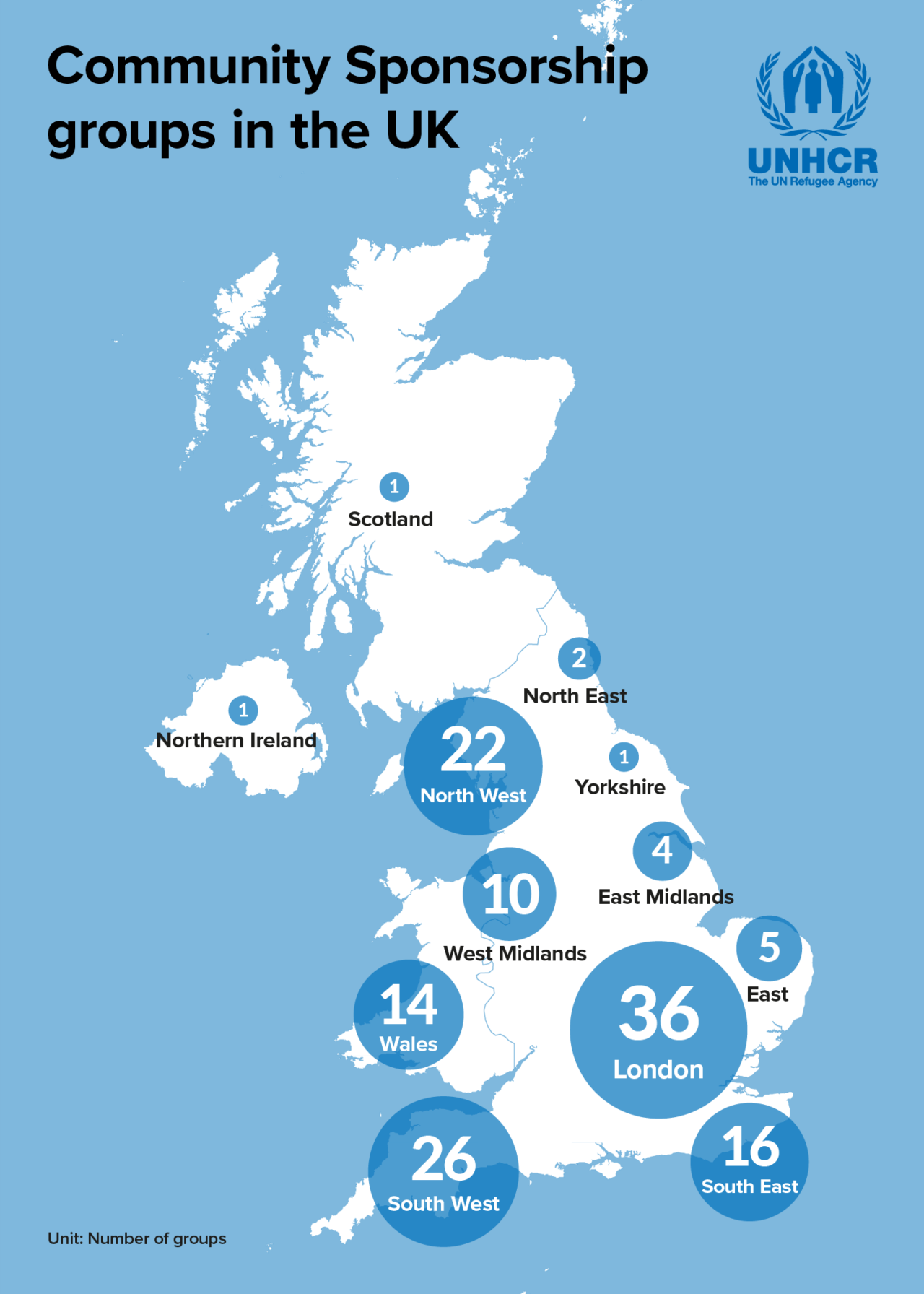‘It’s a little kernel of perfection’ | UNHCR Spotlight