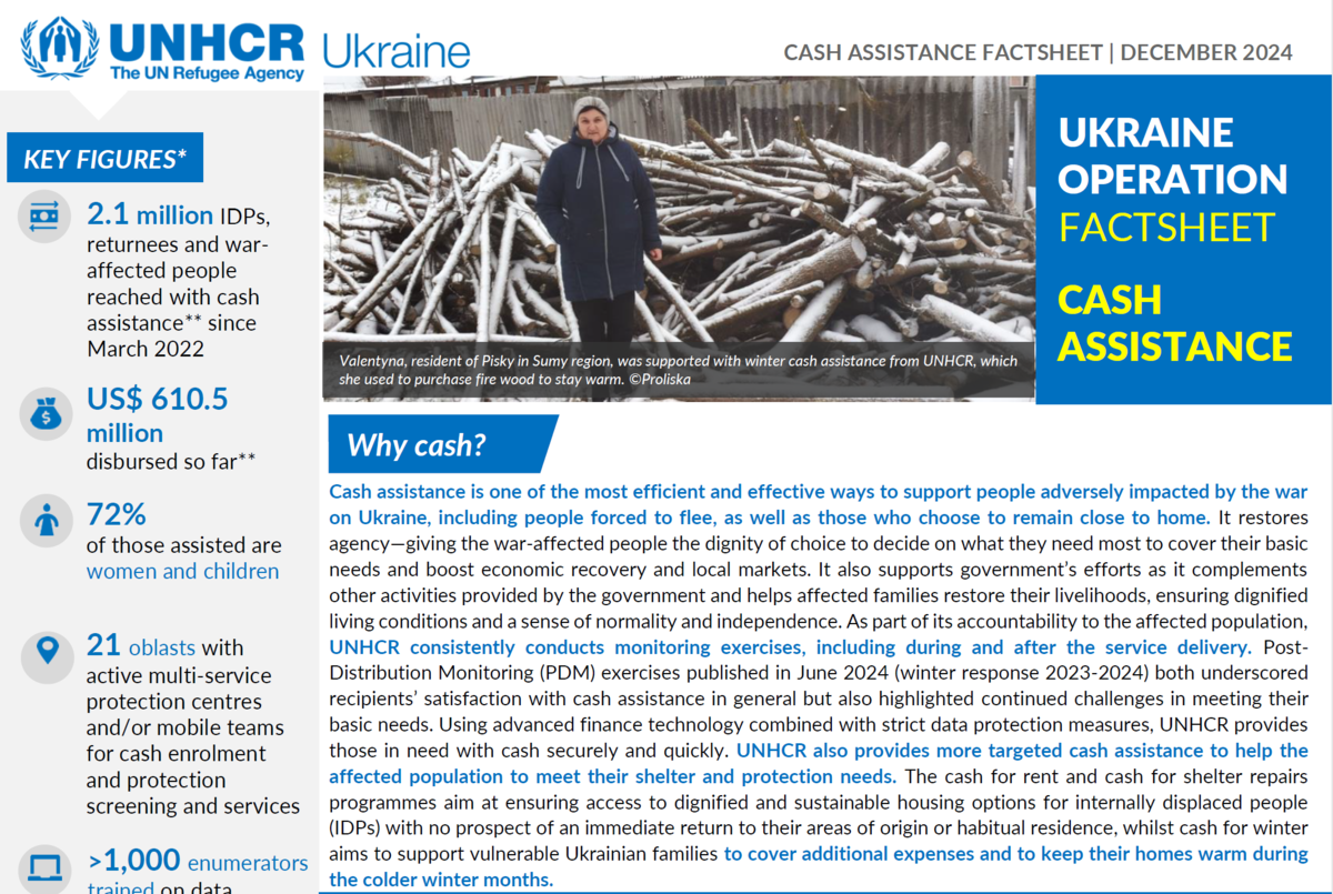 UNHCR, the UN Refugee Agency | UNHCR Ukraine