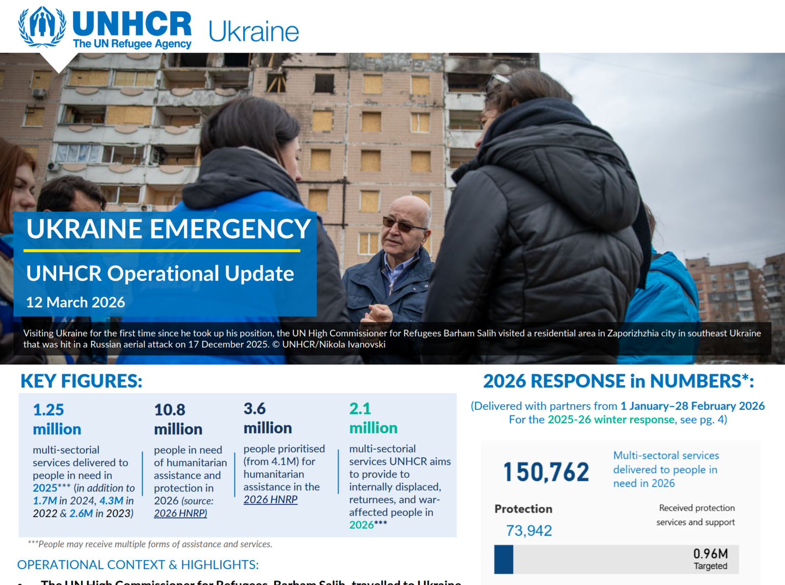UNHCR, the UN Refugee Agency | UNHCR Ukraine