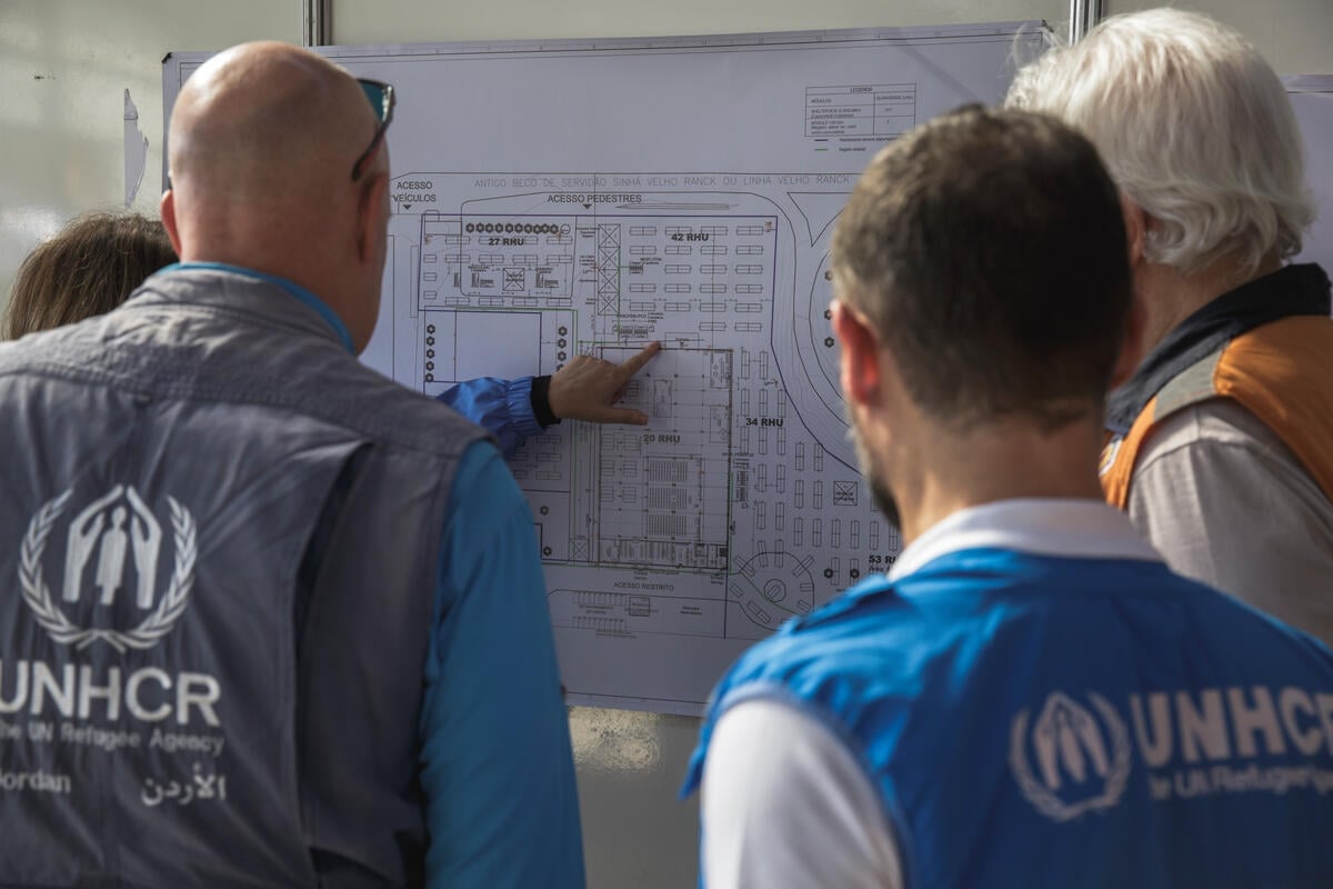 Private sector | UNHCR US