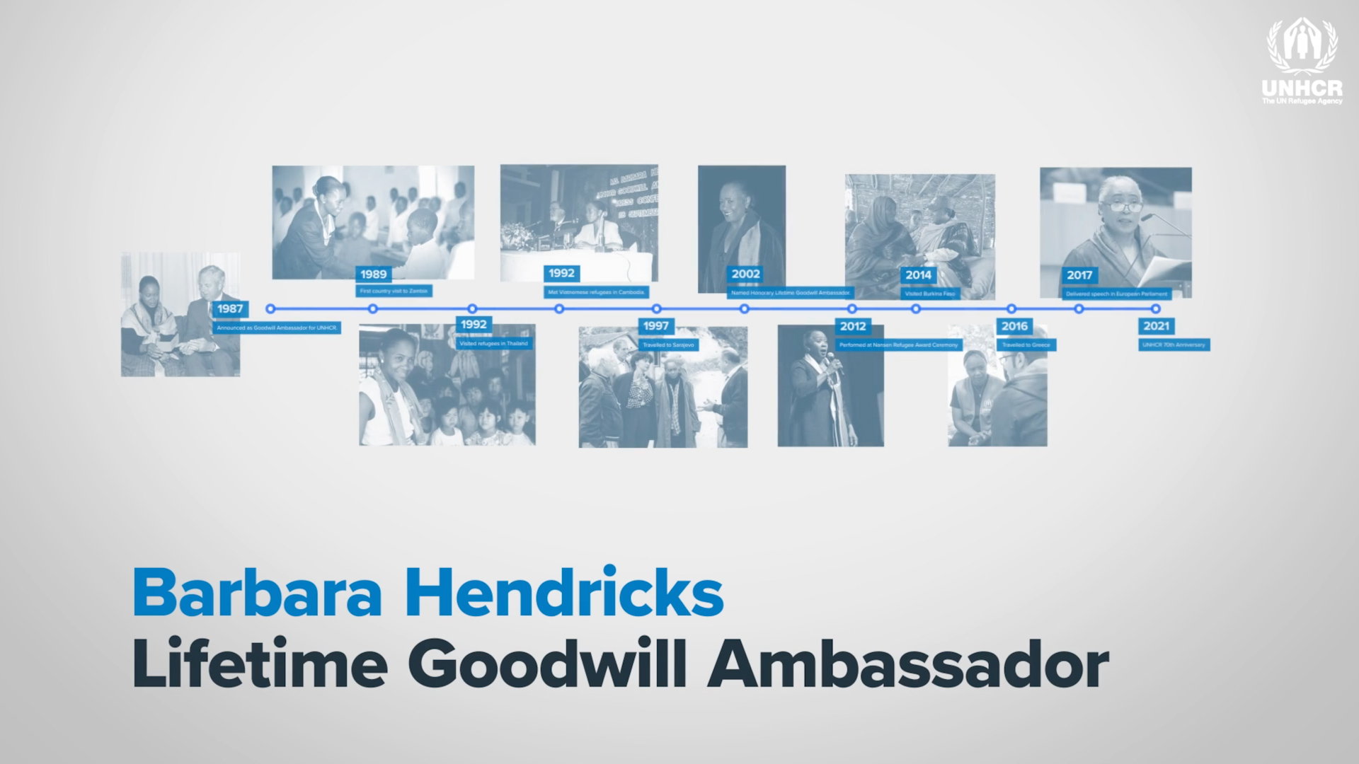 Barbara Hendricks highlights refugee issues at Hague concert | UNHCR US