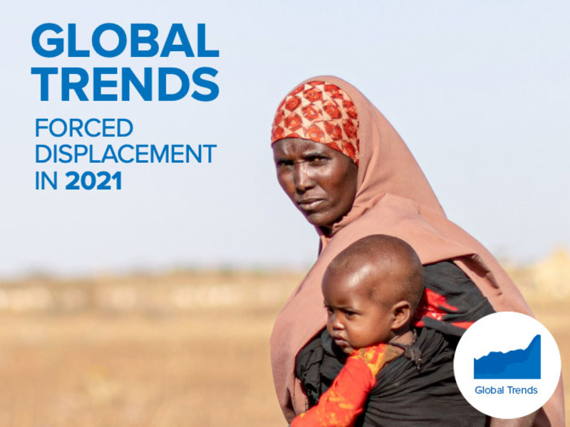 Global Trends | UNHCR US